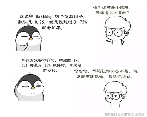 面试官:准备用hashmap存1w条数据,构造时传10000还会触发扩容吗? 知乎