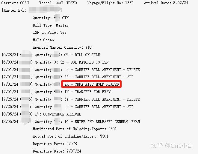 【美国进口清关】CBP 查验常见 AMS 处理代码含义说明：2H，5H，7H - 知乎