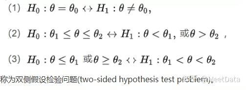 Two-Tailed Test双侧检验、双尾检验定义 - 知乎