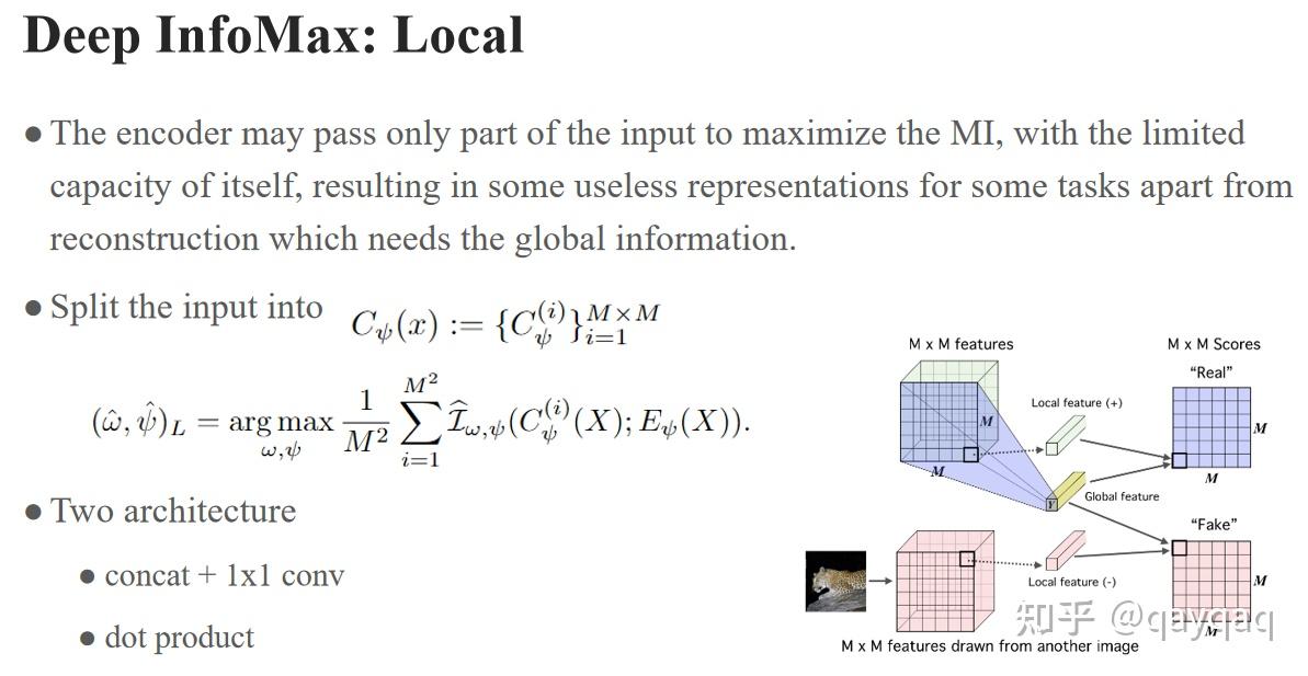 [1] [Information] Deep InfoMax - 知乎
