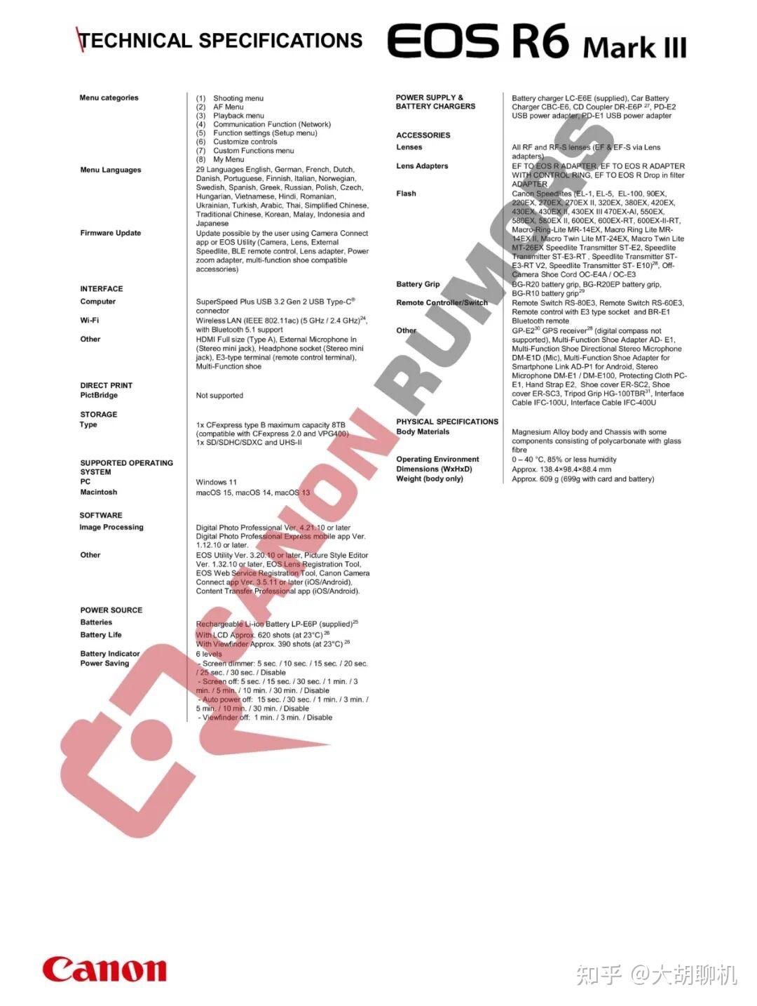 佳能R63官方文档彻底泄露？！索尼A7M5真的有希望战胜它吗？ - 知乎