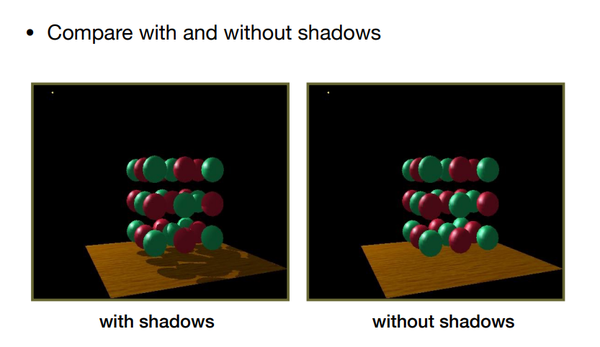 Games101计算机图形学入门（8）shader ——插值、高级纹理映射 - 知乎