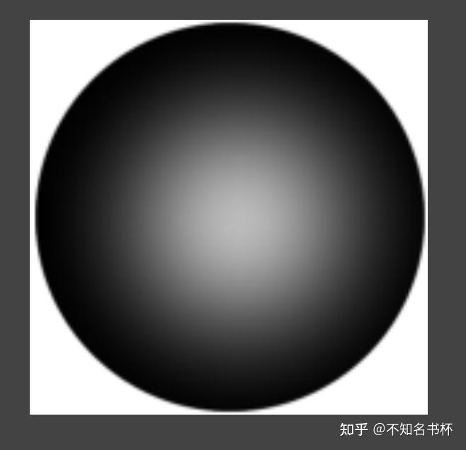 PBR深入- DFG项 - 知乎