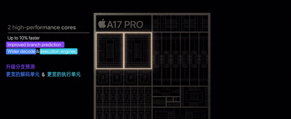 A17 pro 芯片性能逆天？才不是，拿功耗和续航换的！ - 知乎