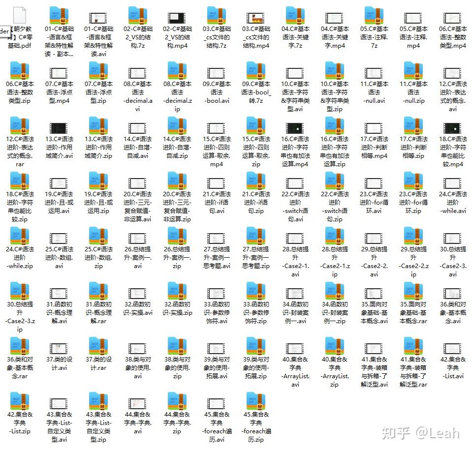 C#利用SharpZipLib生成压缩包 - 知乎