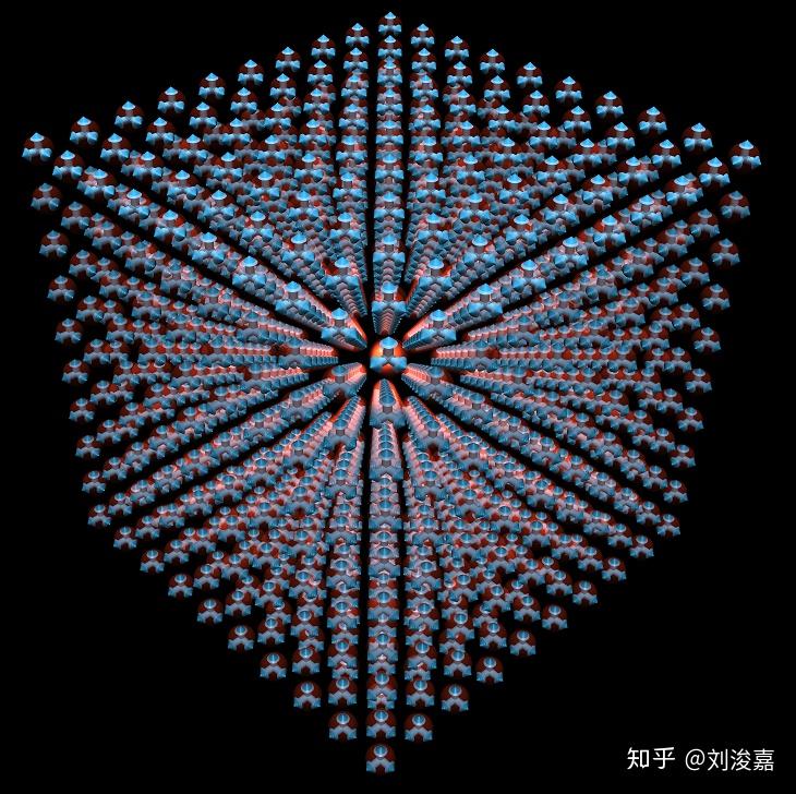 MuJoCo自定义机器人建模指南 - 知乎