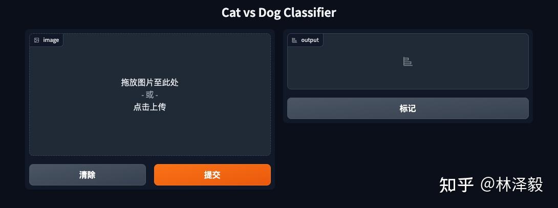 【图像分类】pytorch猫狗分类（完整源码swanlab可视化gradio Demo） 知乎