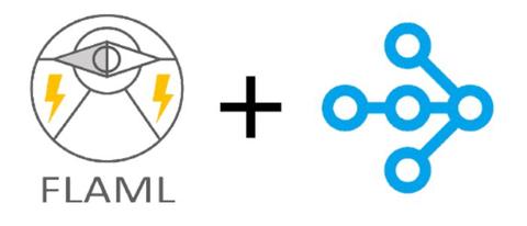 微软AutoML框架之FLAML - 知乎