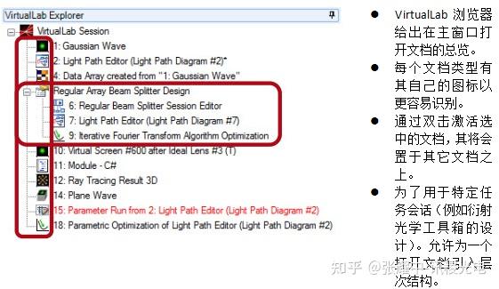 【VirtualLab Fusion】案例分析—VirtualLab Fusion用户界面结构 - 知乎