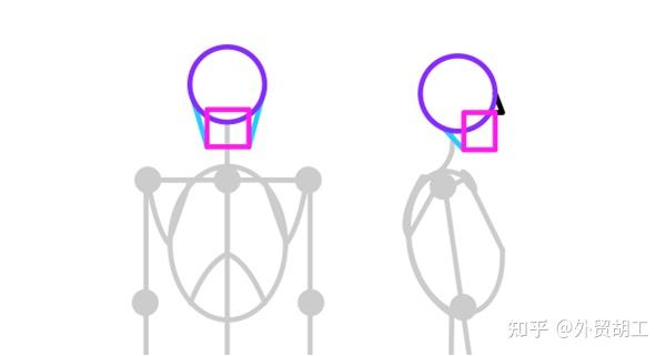 火柴人简笔画教程合集 - 知乎