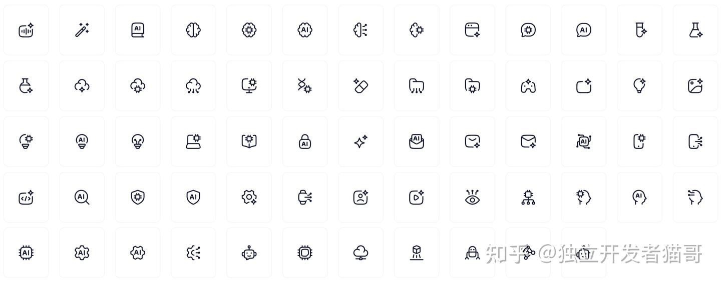 Hugeicons Flutter 图标库 | 4000+ 开源免费 - 知乎