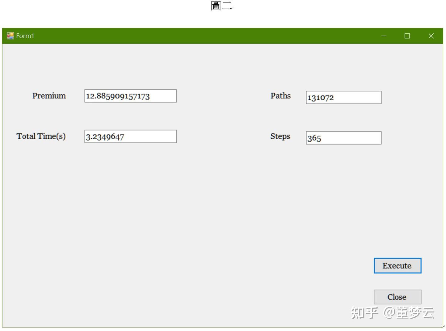 二十六、QuantLib与GPU金融高性能运算(4)使用PyCUDA加速期权模拟定价 - 知乎