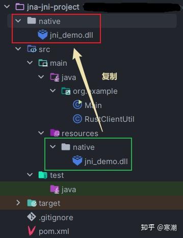 简单介绍下Java调用Rust代码 - 知乎