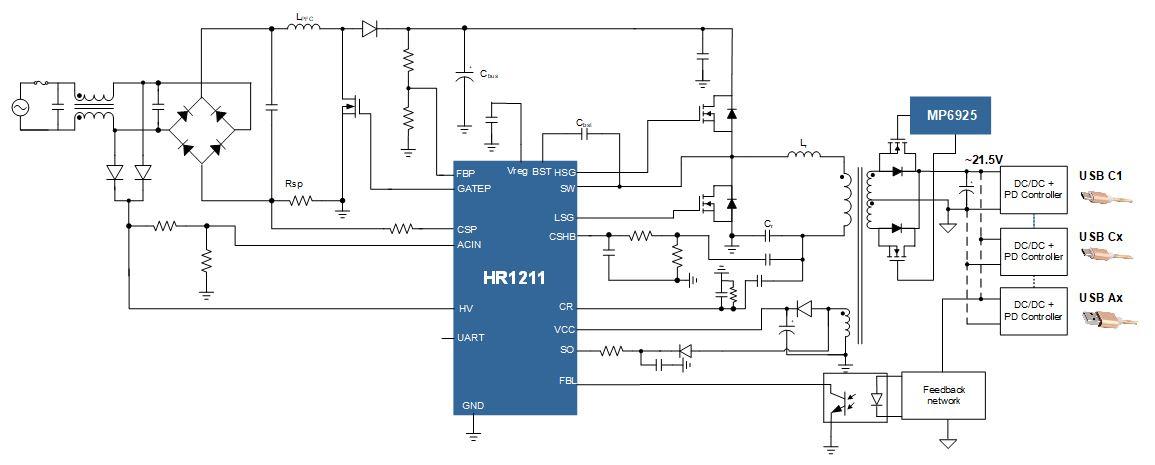数字PFC + LLC组合控制器助力快充适配器进入新时代 - 知乎