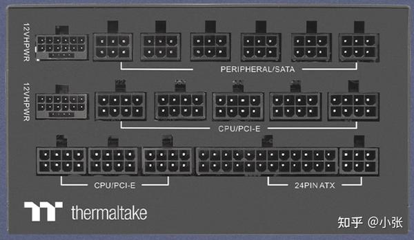 ATX3.0规范电脑电源推荐原生支持PCIe5.0 - 知乎