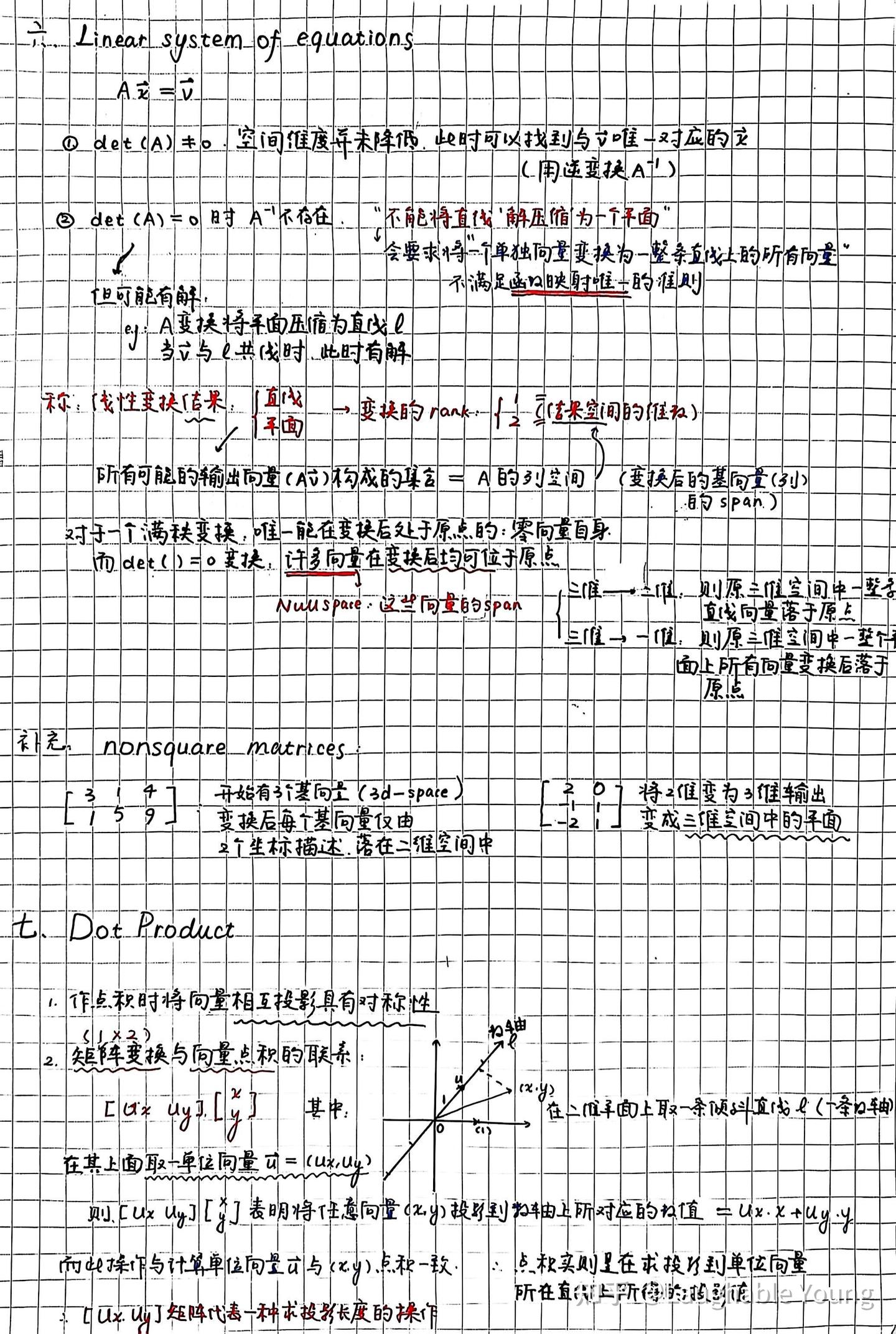 《The Essence of Linear Algebra》线性代数的本质 知识总结 - 知乎
