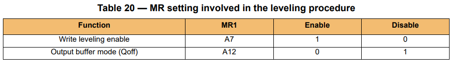 DDR 学习时间 (Part B - 3)：Write Leveling - 知乎