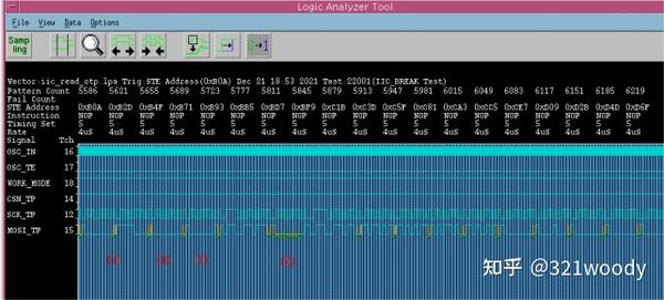 ATE测试LCD驱动IC,OTP烧录总结 - 知乎