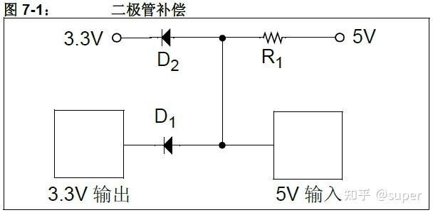 19个常用的5V转3.3V技巧 - 知乎