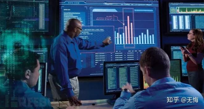 DCS是什么？你能说得清楚吗？ - 知乎