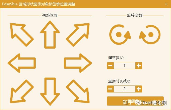 『新版发布』EasyShu3.66发布，修复优化两个图表，欢迎更多反馈让EasyShu更完美 - 知乎