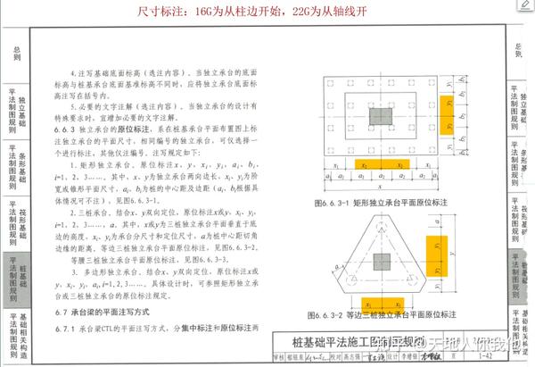 22G101-3（基础）变化与重点标记 - 知乎