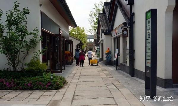 “风貌保护+区域更新”模式的价值整合与挖潜｜上海蟠龙天地&Urban Retreat生活方式目的地 - 知乎