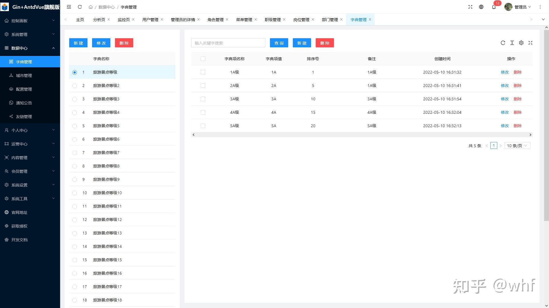 Easygoadmin敏捷开发框架ginantdvue Go语言版本 知乎 