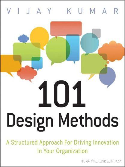 七个创新设计步骤 解读《101 Design Methods》——UXD尤克斯解读 - 知乎