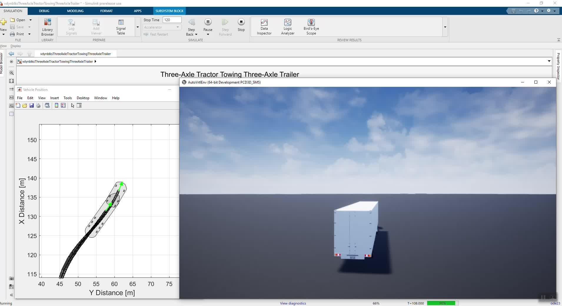 关于 Simulink 虚拟车辆建模的合集 - 知乎