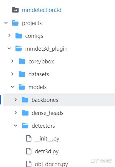 BEV-2.2:DETR3D DETR在3D目标检测的应用 - 知乎