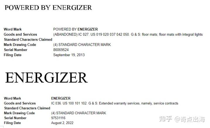 “流氓律所”新动向！这么多商标发起维权，卖家及时自查避坑！ - 知乎