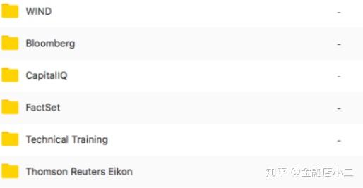 5大金融行业必备数据终端-彭博Bloomberg,wind ，Capital IQ，FactSet - 知乎