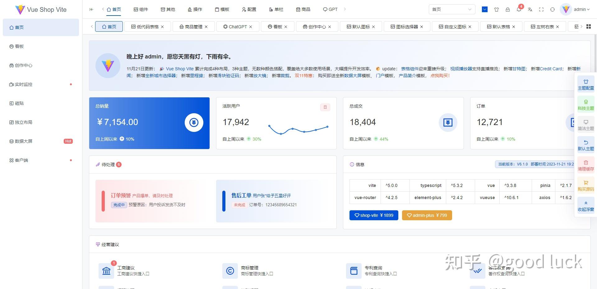 Vue Shop Vite官网、Vue Admin Plus官网、前端框架、演示地址、源码、文档 - 知乎