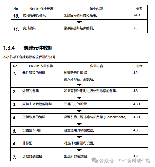 FUJI 综合生产系统Nexim操作手册 - 知乎