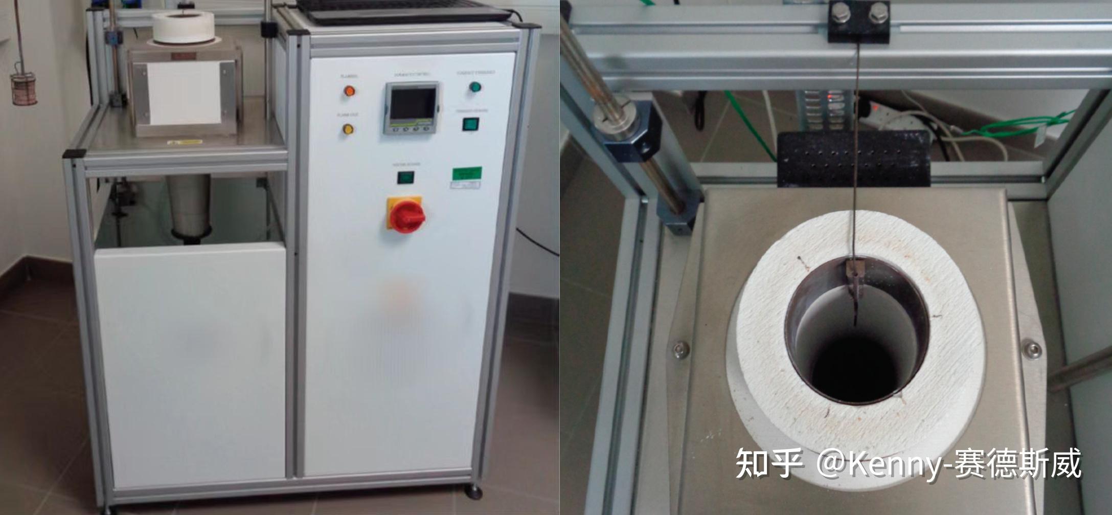 EN ISO 1182:2020 Non-combustibility test建筑制品燃烧性能试验—不燃性试验 - 知乎