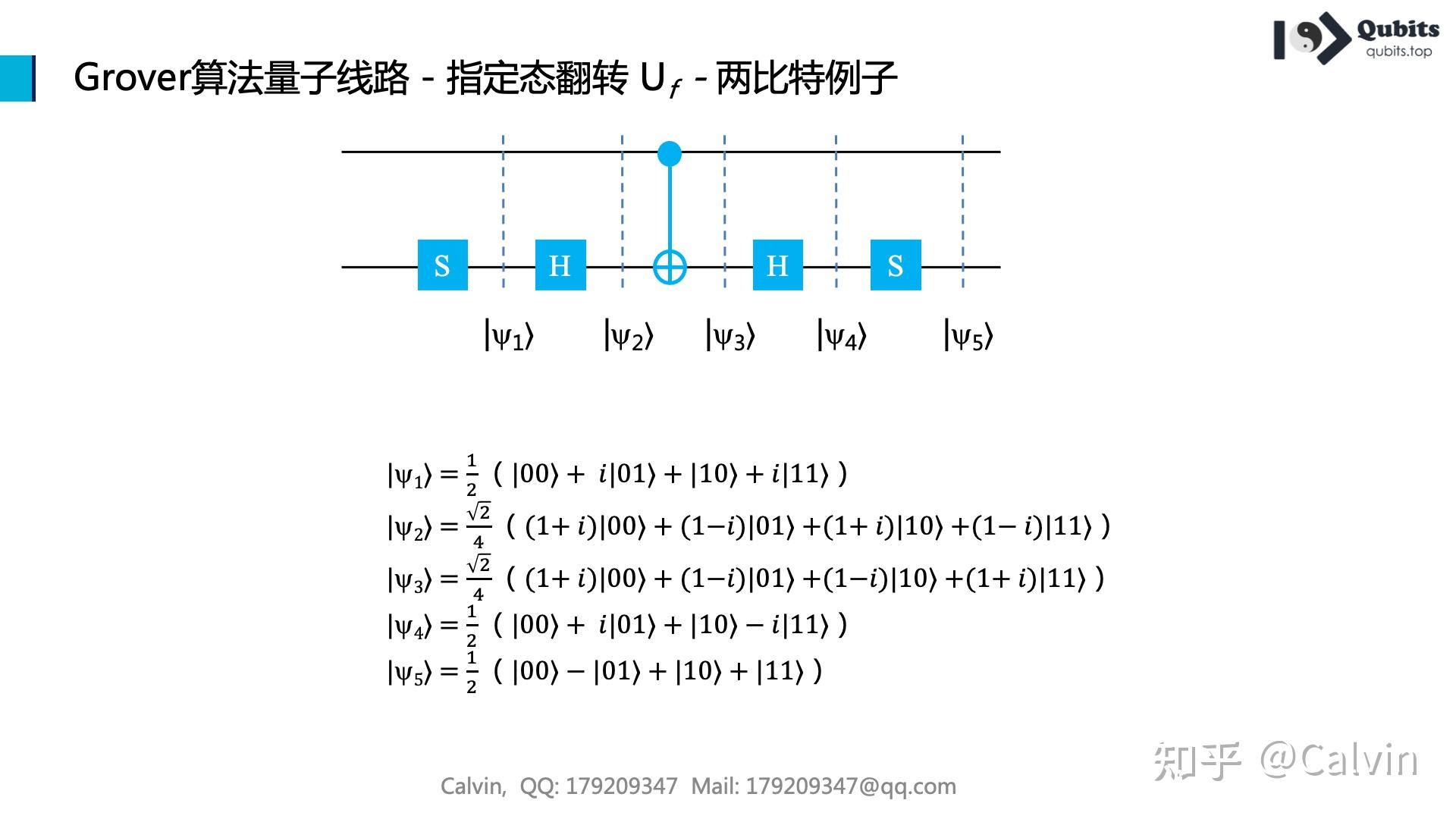 量子计算【算法篇】第8章 Grover算法及实现 - 知乎