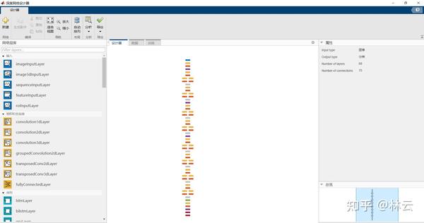Matlab Deep Learning入门（四）——迁移学习 - 知乎