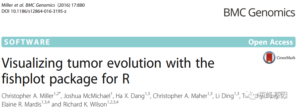 Topic 3. 克隆进化之 fishplot - 知乎
