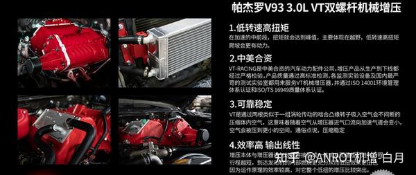 三菱帕杰罗V93·如何成为硬派越野车中的顶级捕食者·VT-RACING机增 - 知乎