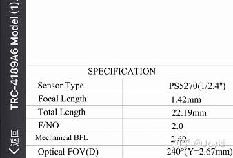 lens与sensor搭配相关 - 知乎