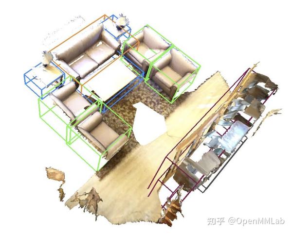 带你玩转 3D 检测和分割（一）：MMDetection3D 整体框架介绍 - 知乎