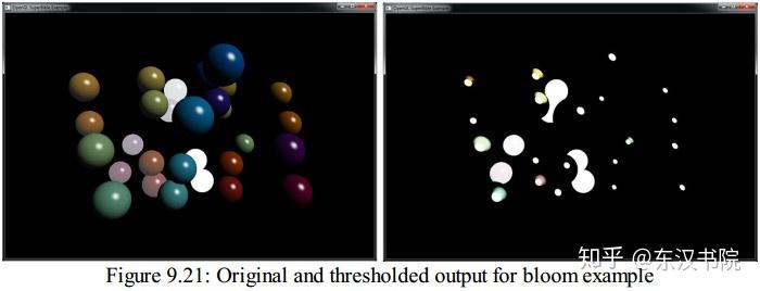 OpenGL-Making Your Scene Bloom - 知乎