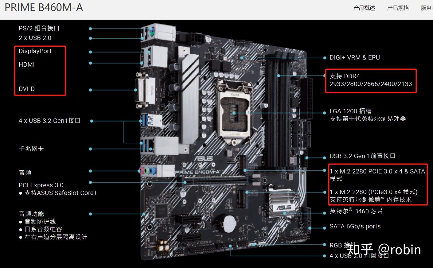华硕PRIME B460m-a 和B460m-k区别在哪？ - 知乎