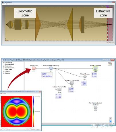 通过使用锥透镜对生成贝塞尔光束以优化焦斑大小和焦深 - 知乎