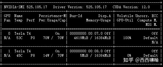 一文搞定分布式训练：dataparallel、distirbuted、deepspeed、accelerate、transformers ...