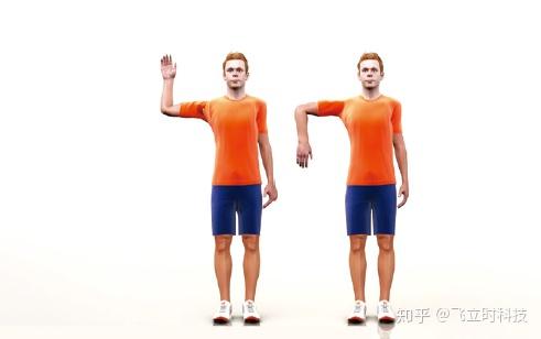 Physimax|功能性动作评估系统|运动损伤防护测评|便携式体能测评系统 - 知乎