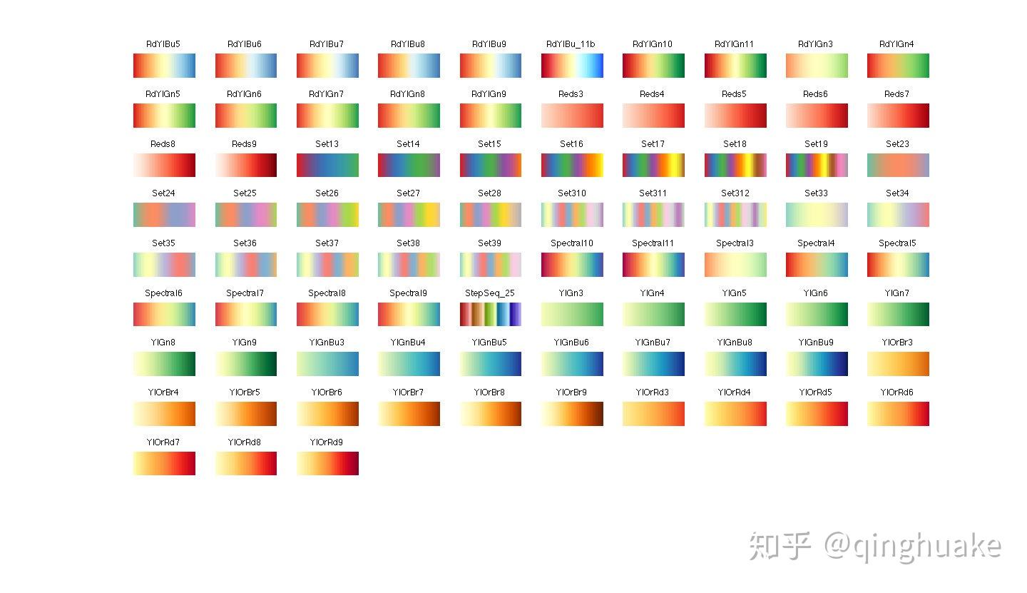 进来挑选 MATLAB 颜色图 (colormap) - 知乎