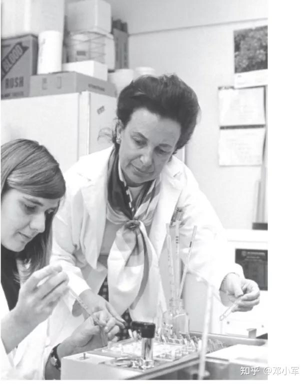 Judith Graham Pool与冷沉淀的发现 - 知乎