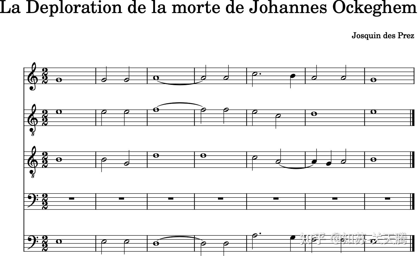 Python音乐识别、生成和智能模型|music21库|用户指南，第9章：Chordify - 知乎